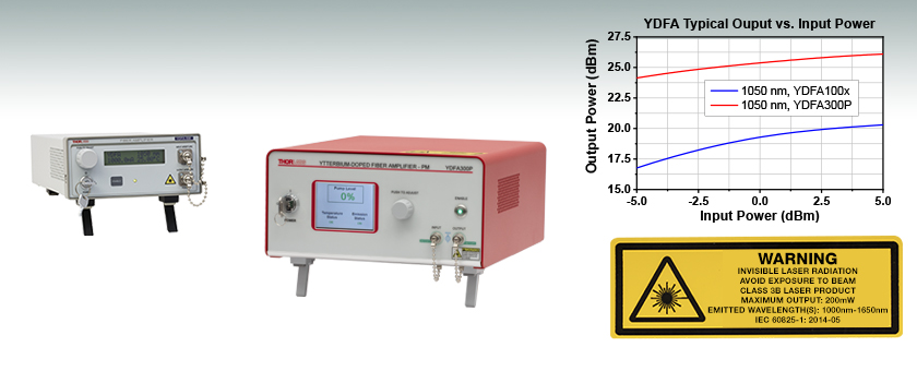 Ytterbium-Doped Fiber Amplifiers (YDFA), 1050 nm