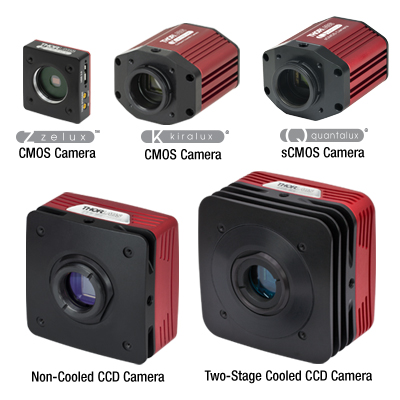 1.6 MP CMOS Compact Scientific Cameras