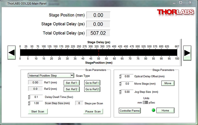 Optical Delay Lines