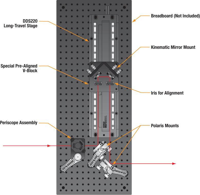 220 mm Optical Delay Line Kit
