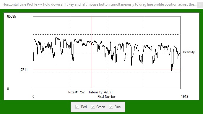1.6 MP CMOS Compact Scientific Cameras